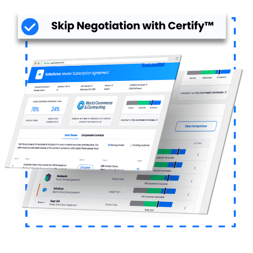 Assignment Clause Definition and Key Importance